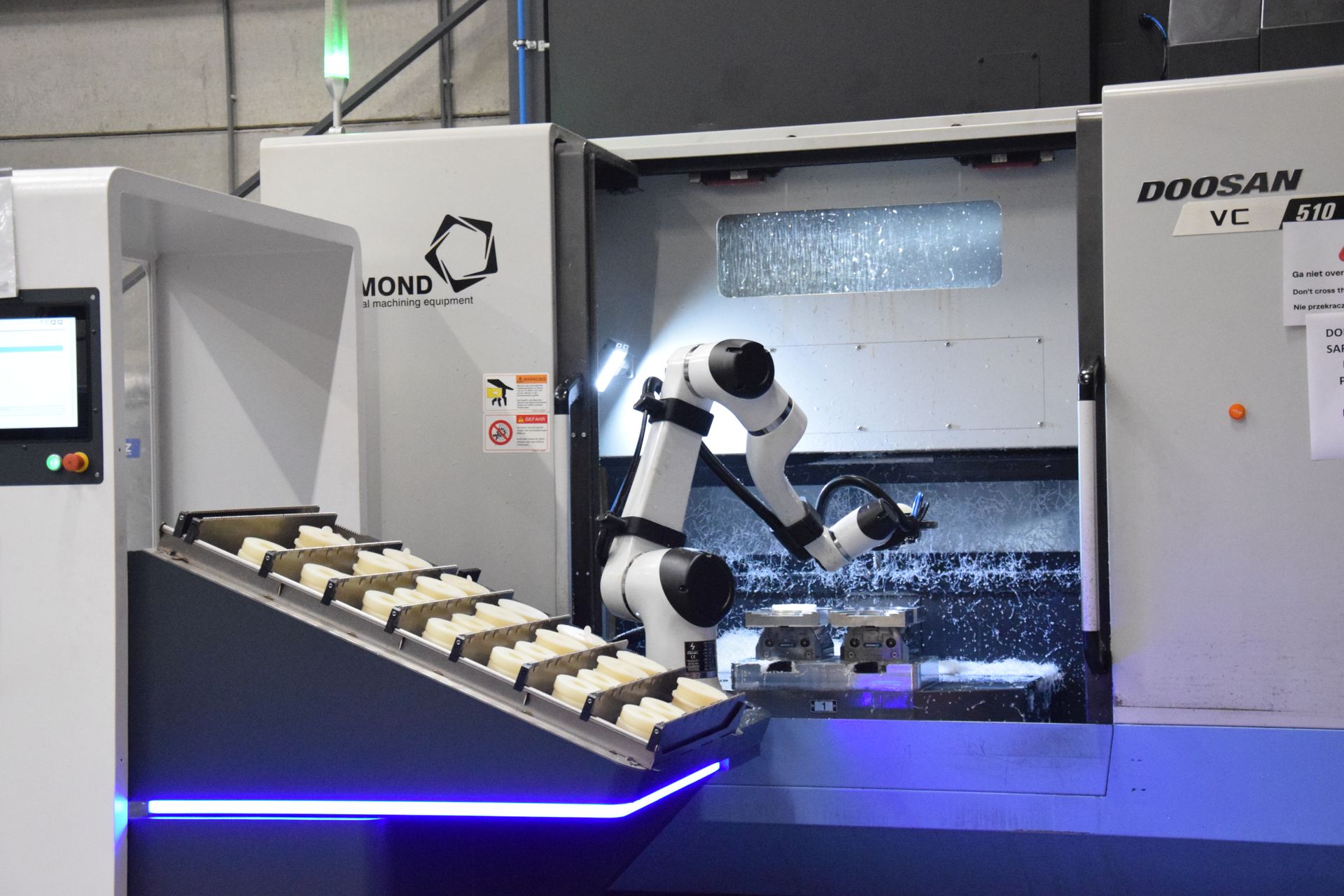 Departementen | LenMatec